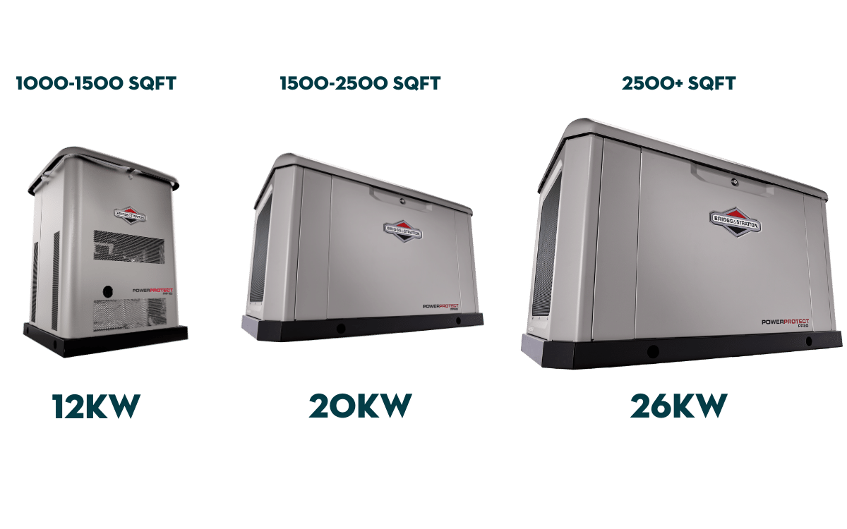 Generators - Hutton Electric, Heating & Air